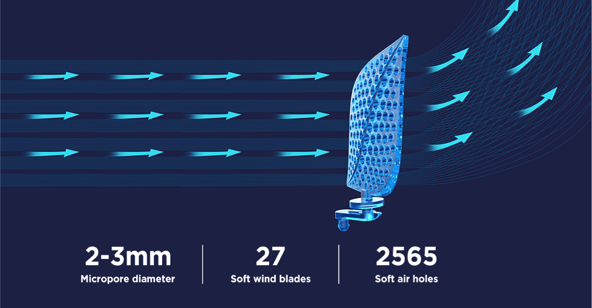 18-60K-Cassette Cassette | TCL Global / English