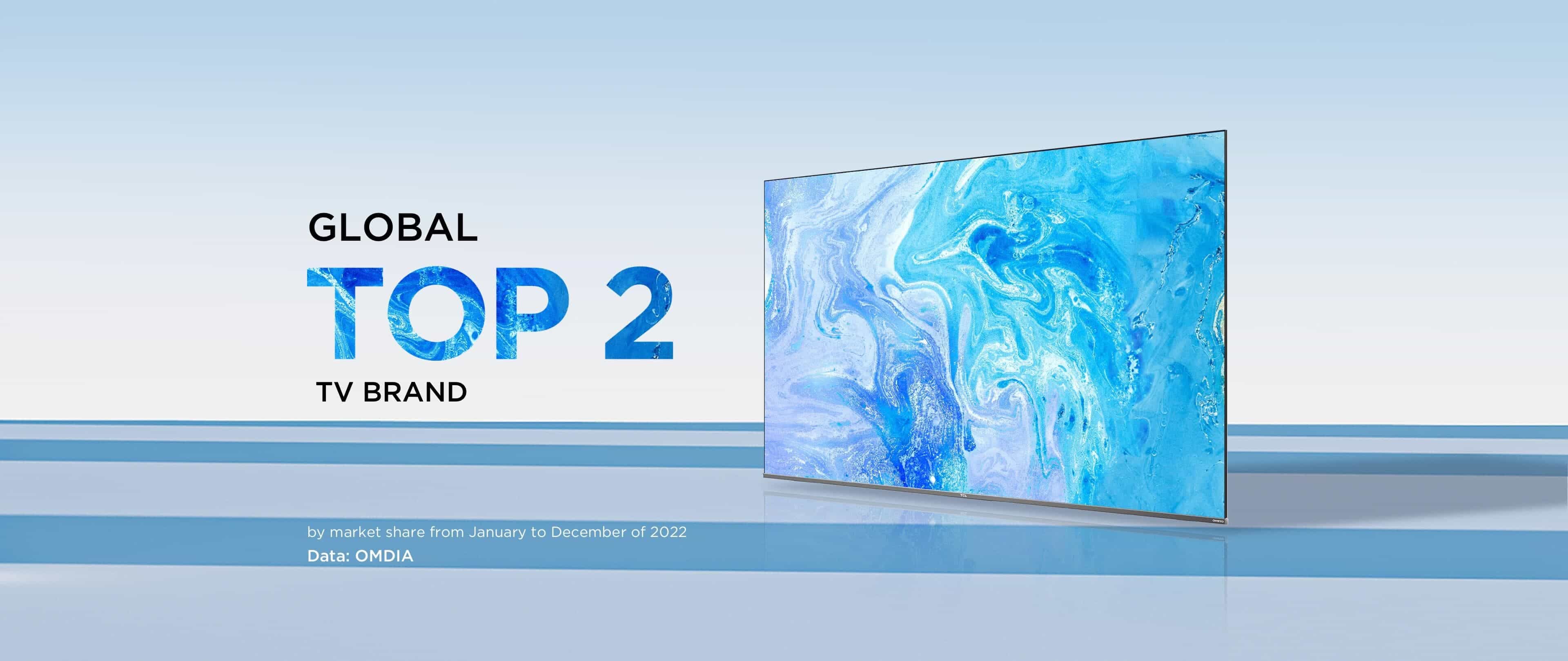 TCL увійшов до двох найкращих телевізійних брендів за версією OMDIA