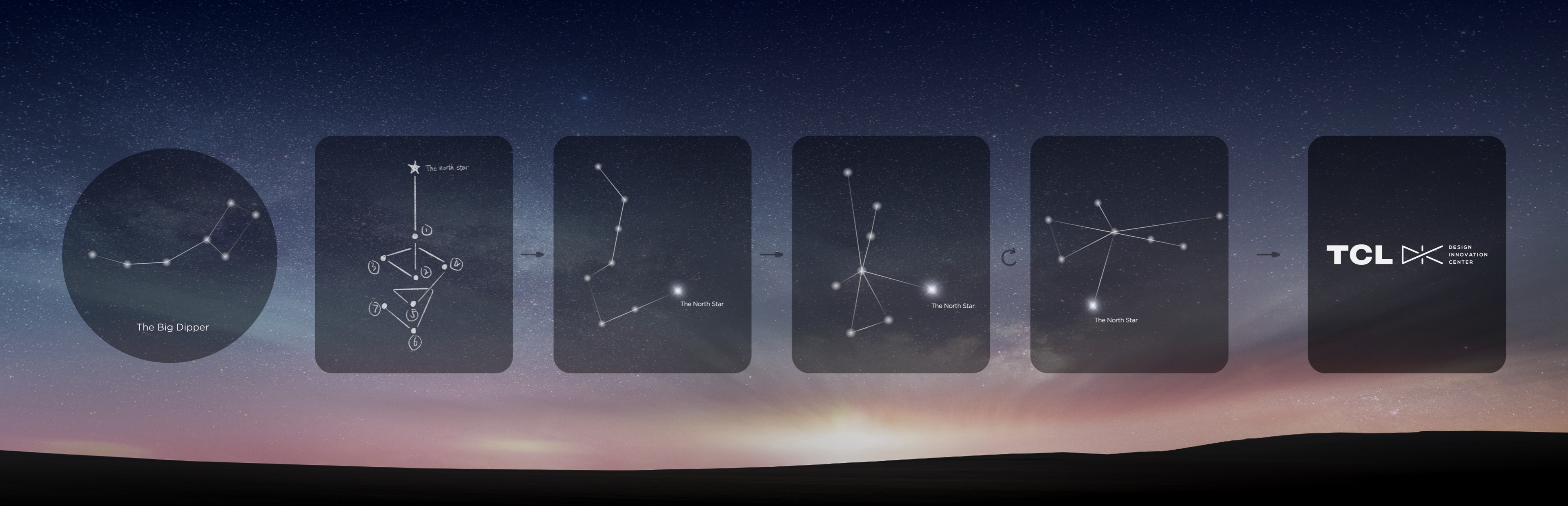 TCL DIC Logo 设计故事