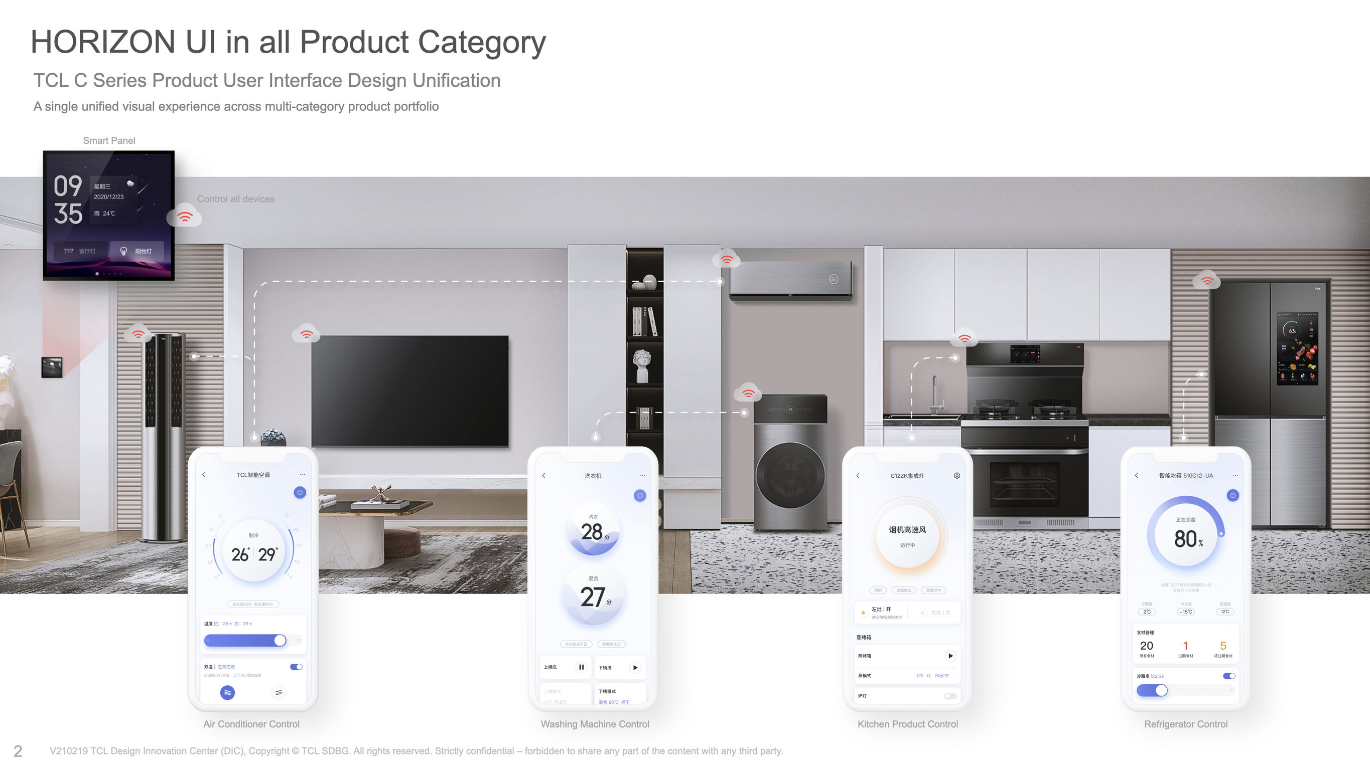 TCL Design Awards iF Design Award-TCL HORIZON UI-TCL Global
