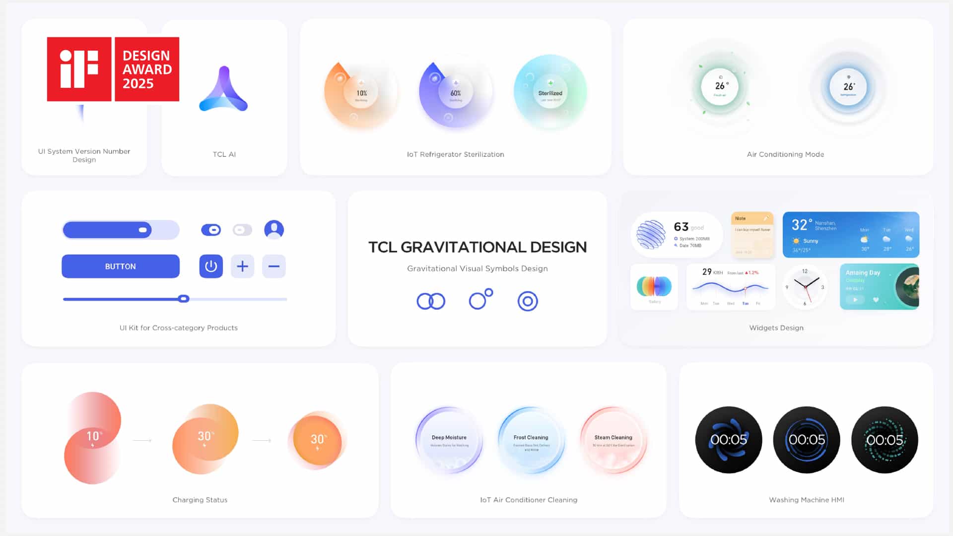 TCL 2025 Design Awards