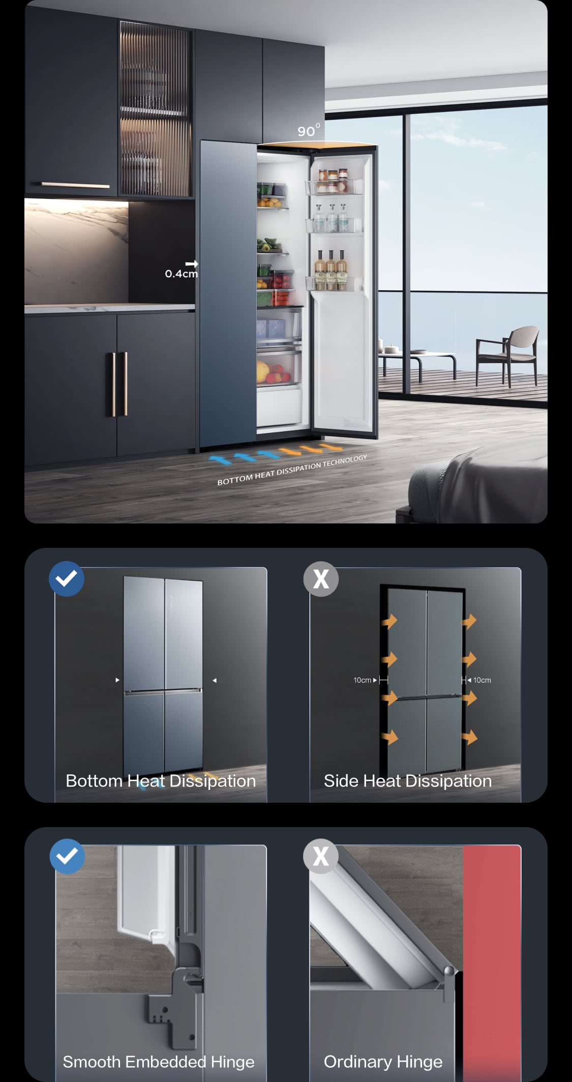 TCL Ultra Thin & Embedded REF Series