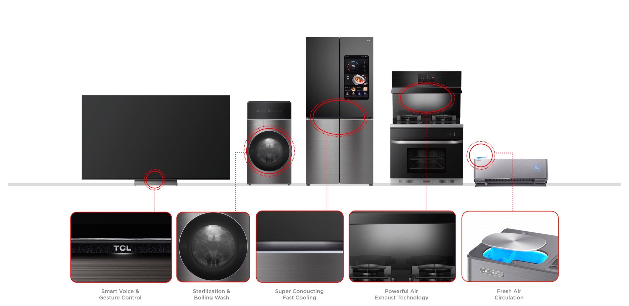 TCL HORIZON Design Language