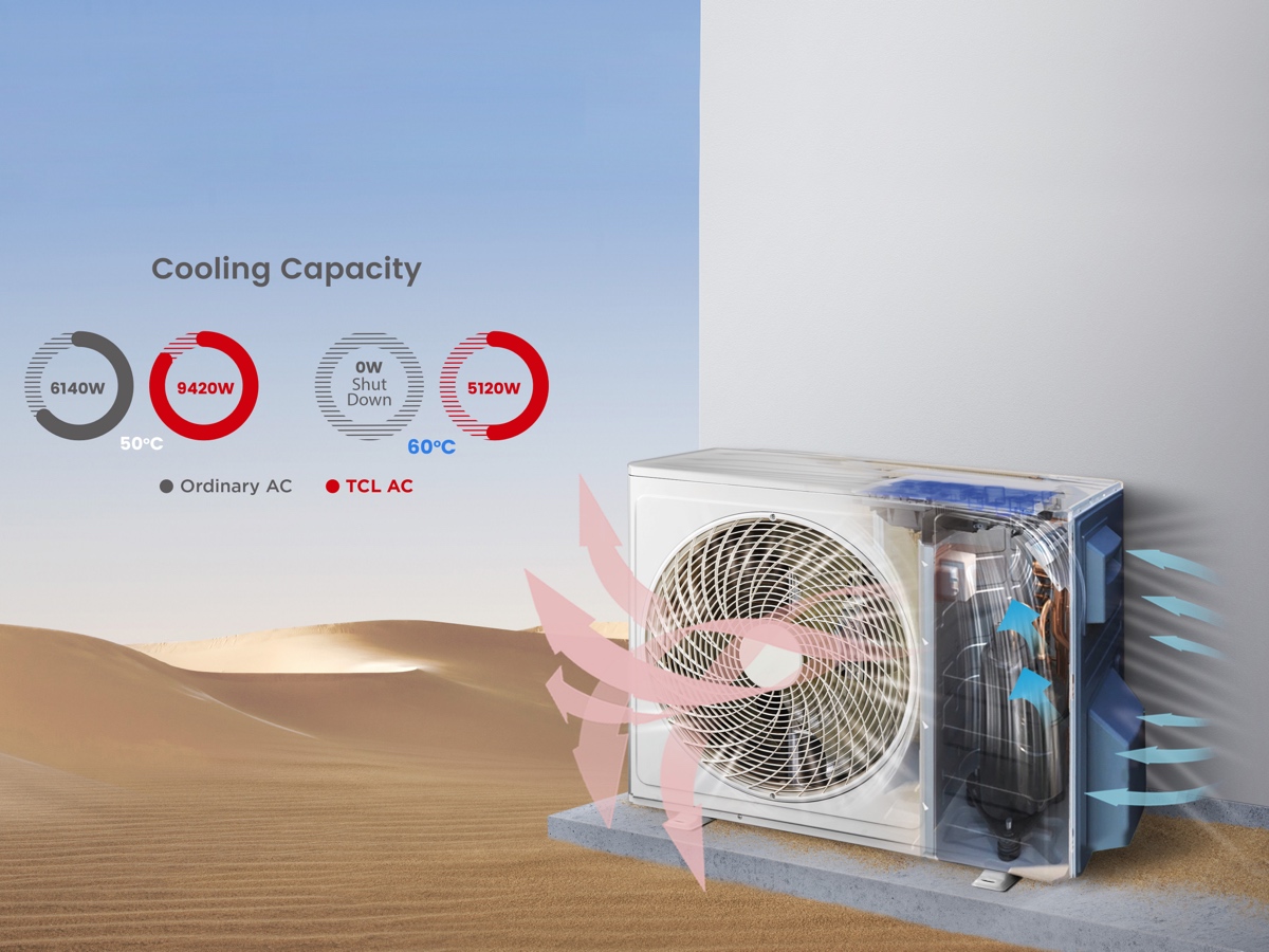 TCL TAC-CHSD/FAI-FreshIN series-Smart Inverter AC-TCL Vietnam