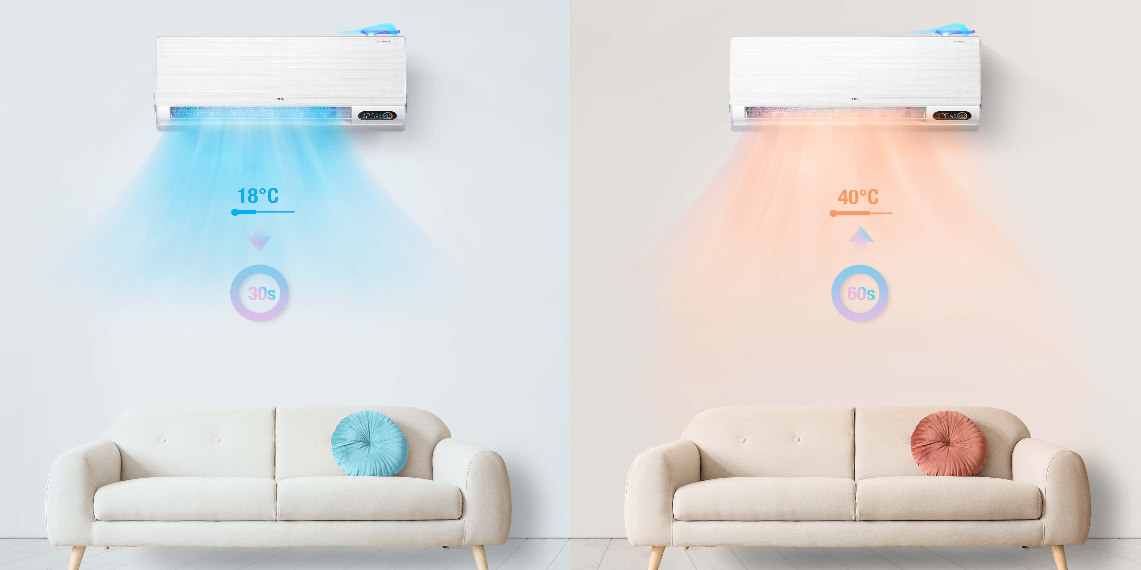 TCL Air Conditioner FreshIN Series 2.0 -TCL Global