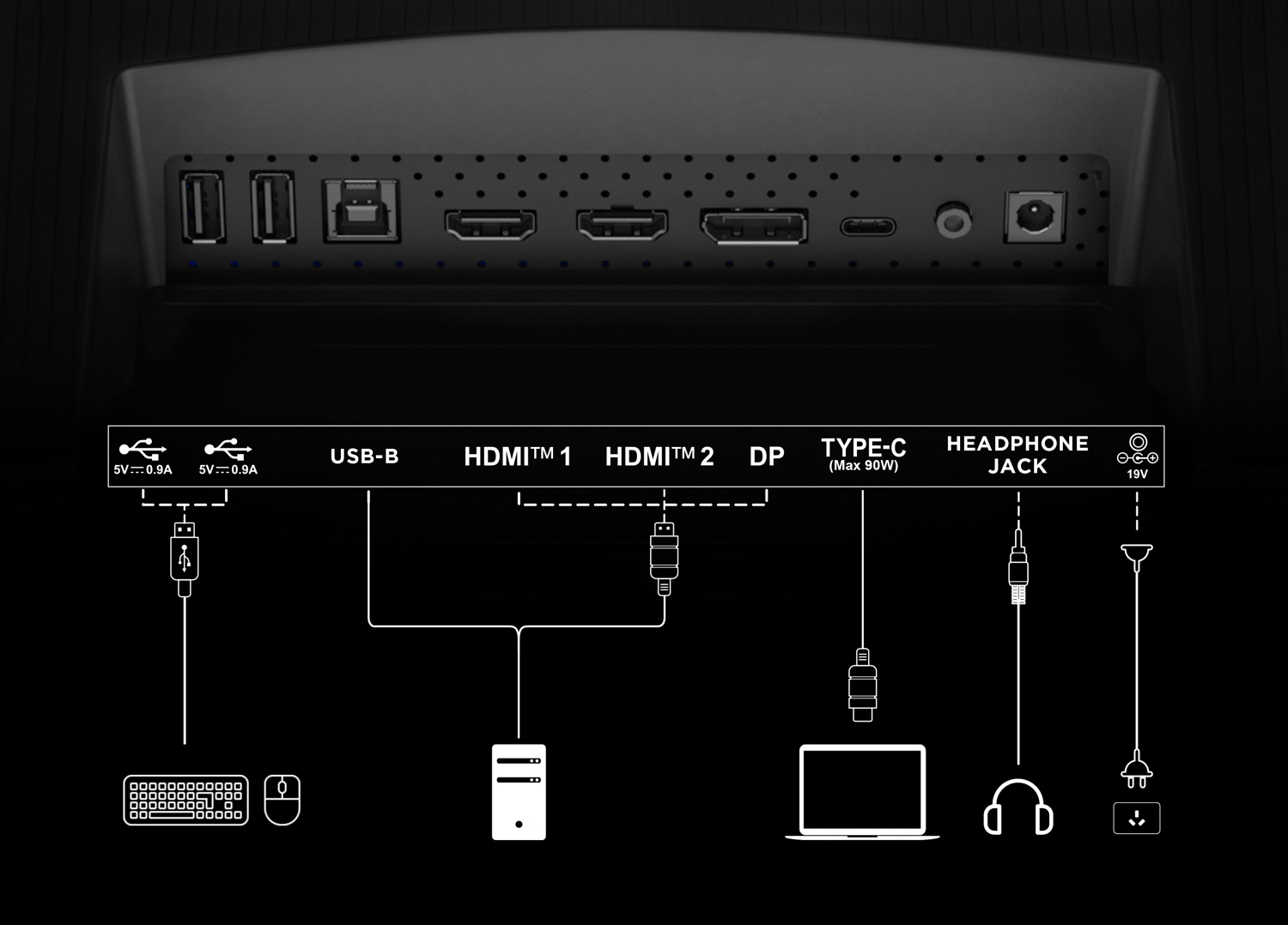 TCL 34R83Q HDR Professional Monitor - TCL Global
