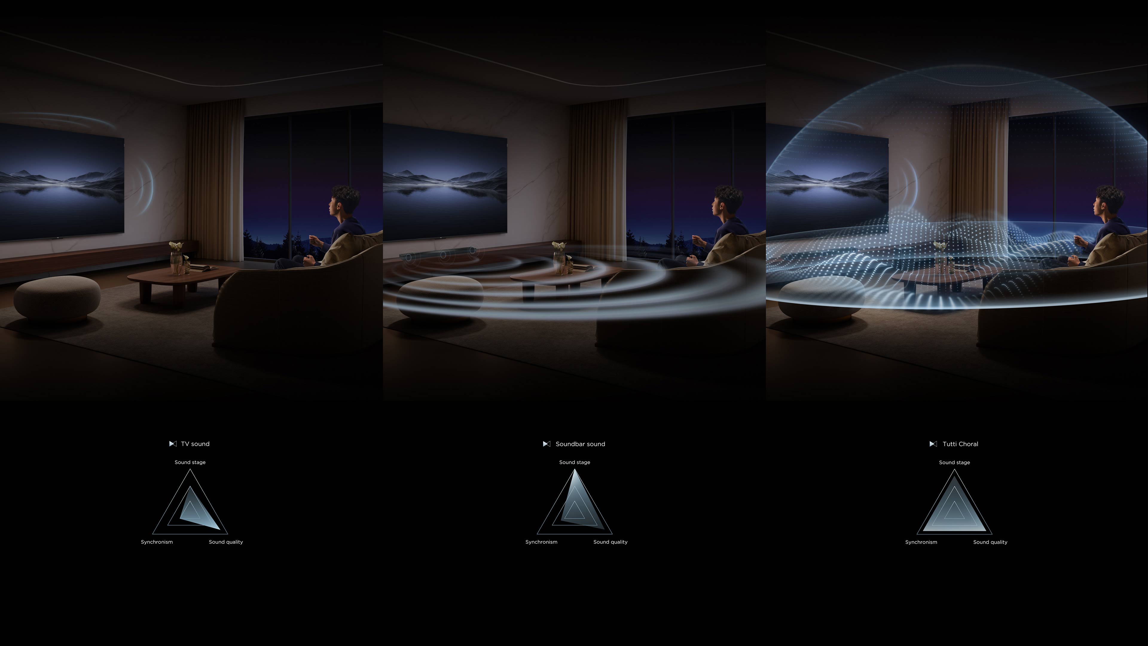 TCL Q75H 5.1.2ch Sub-flagship Home Theater Soundbar | TCL Global