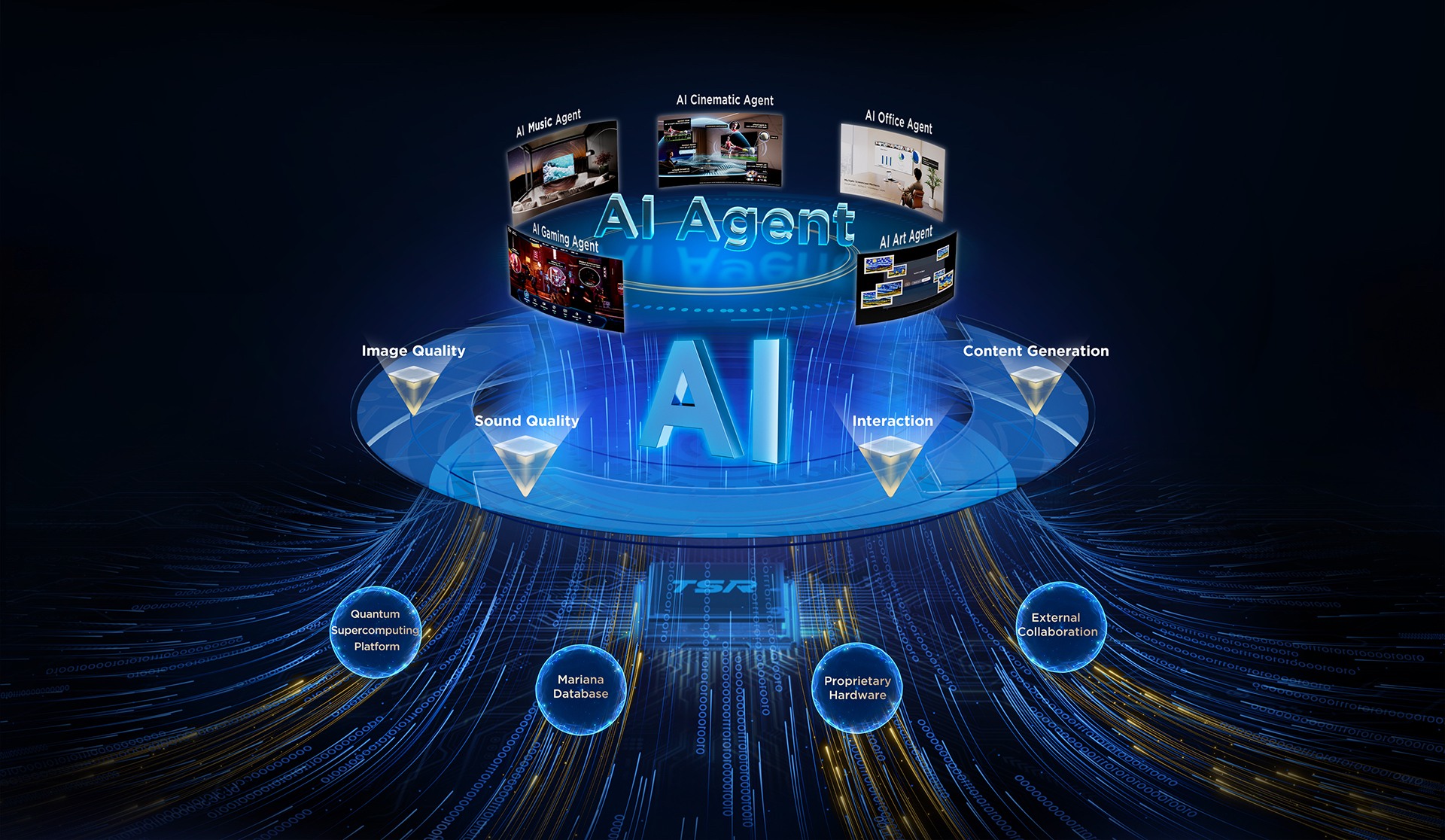 TCL C9K QD-MiniLED TV-65/75/85 Inches | TCL Global