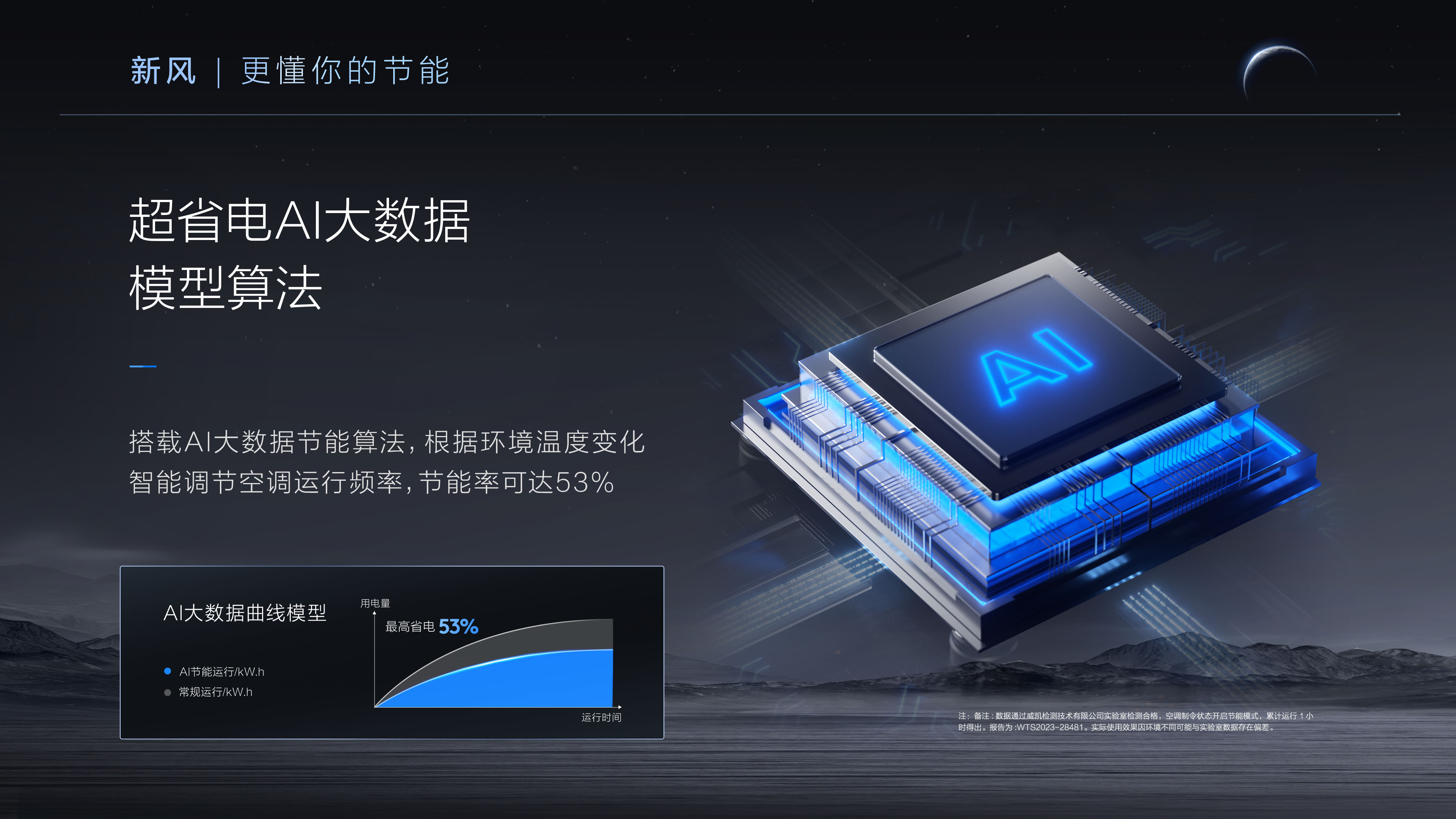 TCL3匹新风空调柜机-小蓝翼P7 | TCL官网