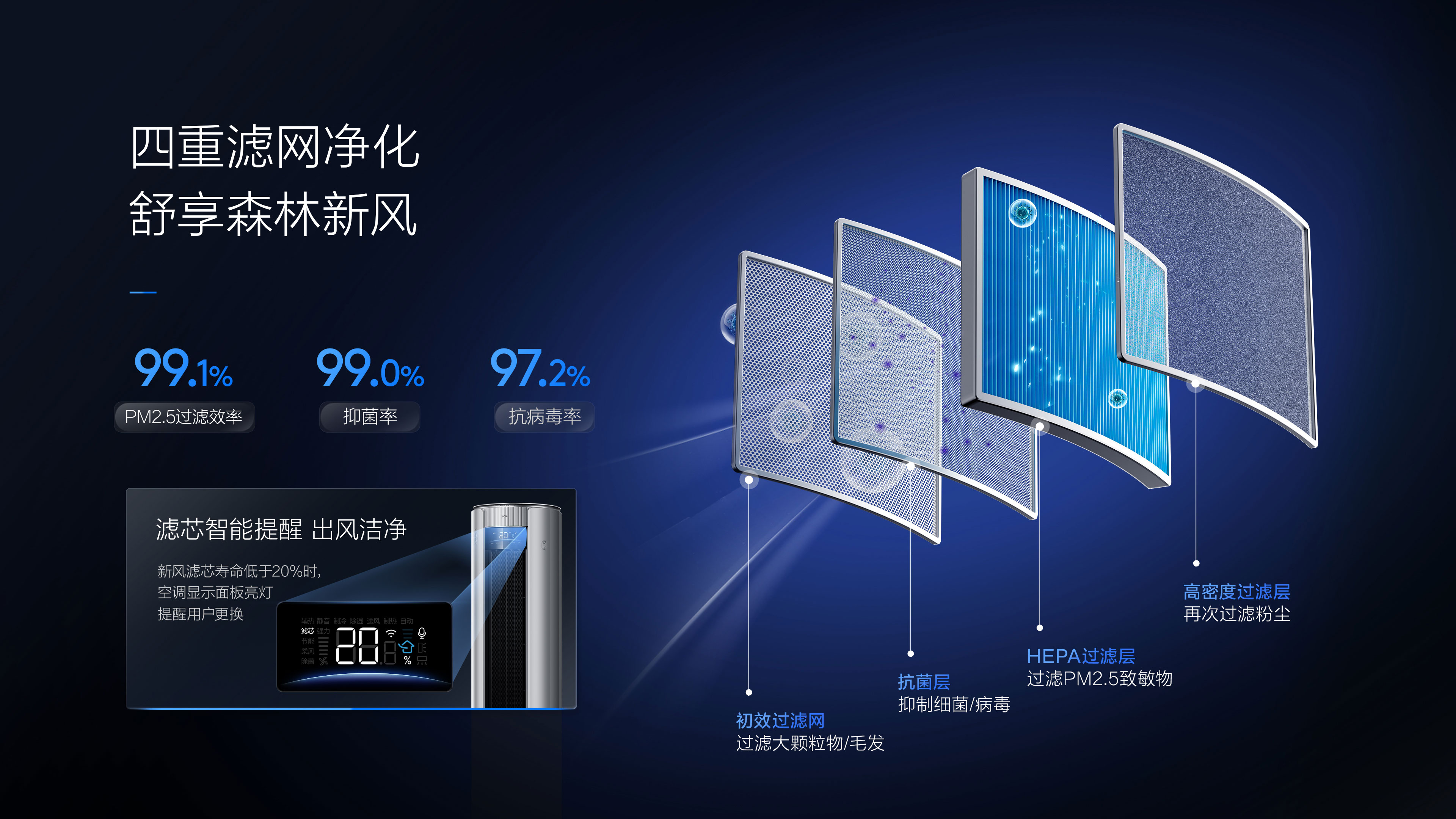 TCL3匹新风空调柜机-小蓝翼P7 | TCL官网