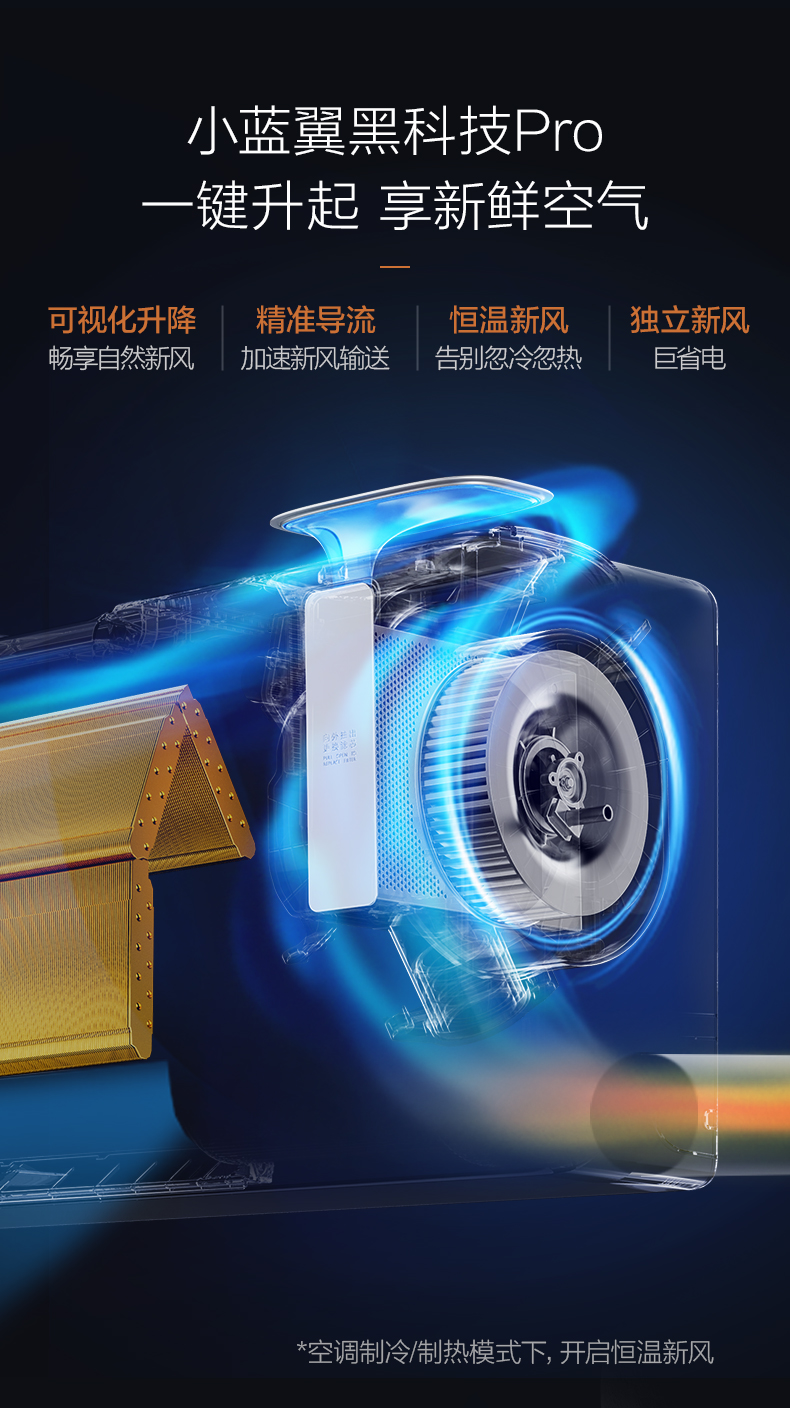 小蓝翼P7 Air 新风挂机