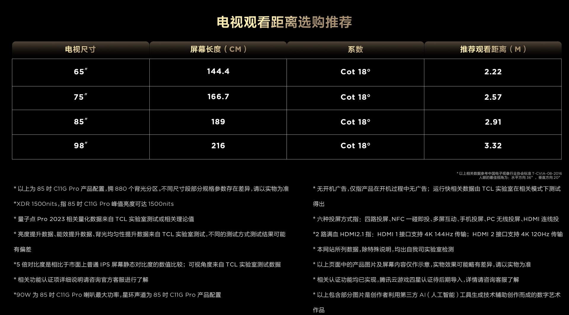 75英寸电视机尺寸是多少厘米？电视尺寸对应厘米数大揭秘
