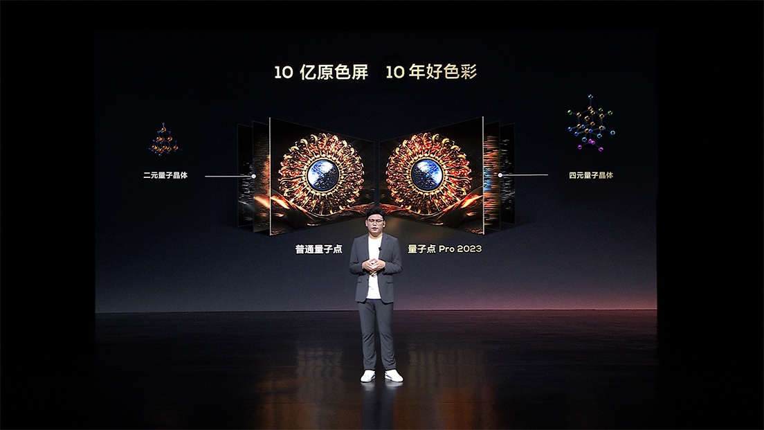 TCL 2023 QD-Mini LED 电视新品发布会