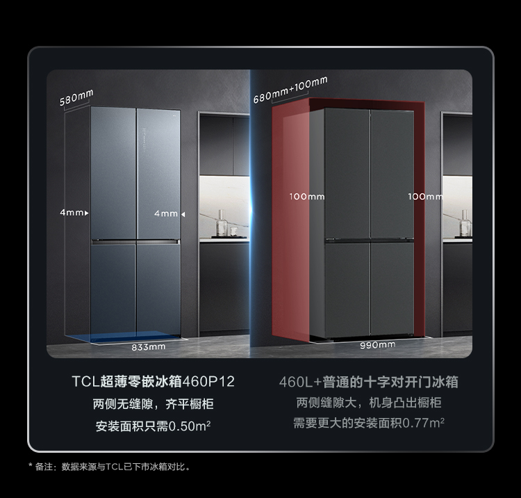超薄零嵌系列冰箱R460P12-UQ