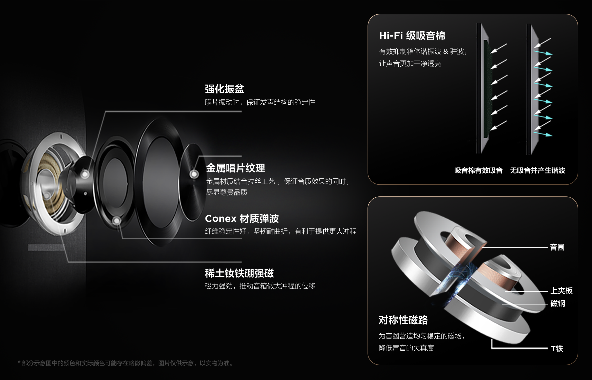 金标剧院电视 85 S12Pro