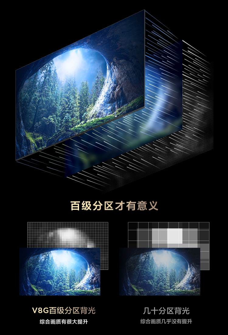 TCL V8G-55英寸-百级分区高画质电视 | TCL官网