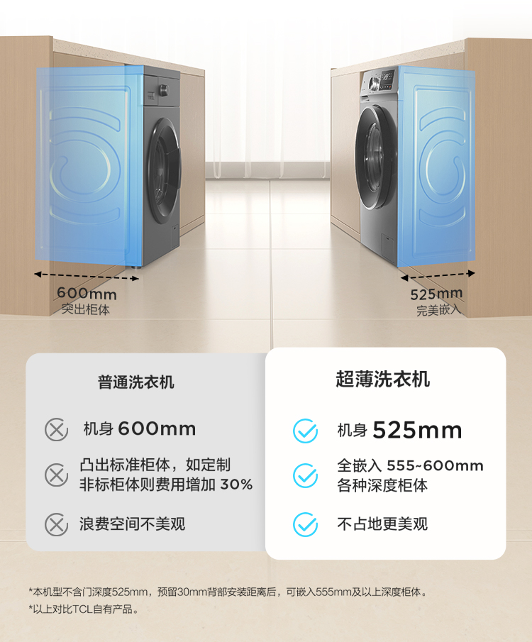 超薄全嵌洗衣机G100S1-B
