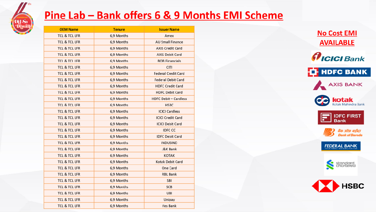 Card Offers, Cashback, No Cost EMI - Finance Bank Offer
