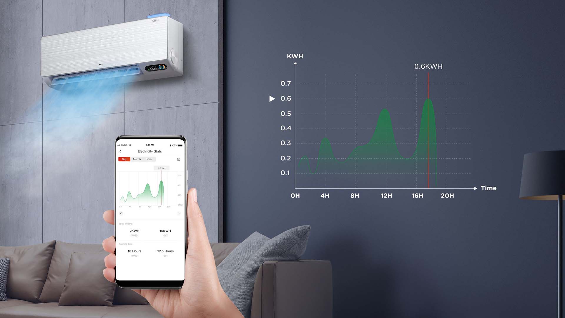 FreshIN 2.0 Series-TCL Philippines