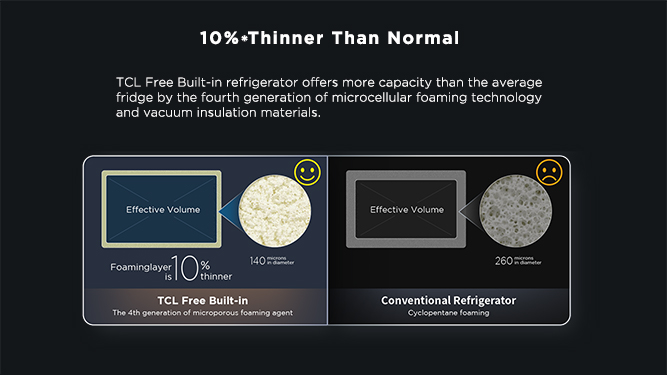 TCL 21.5 cu.ft. Refrigerator-TRF-INV650SBSB | TCL Philippines