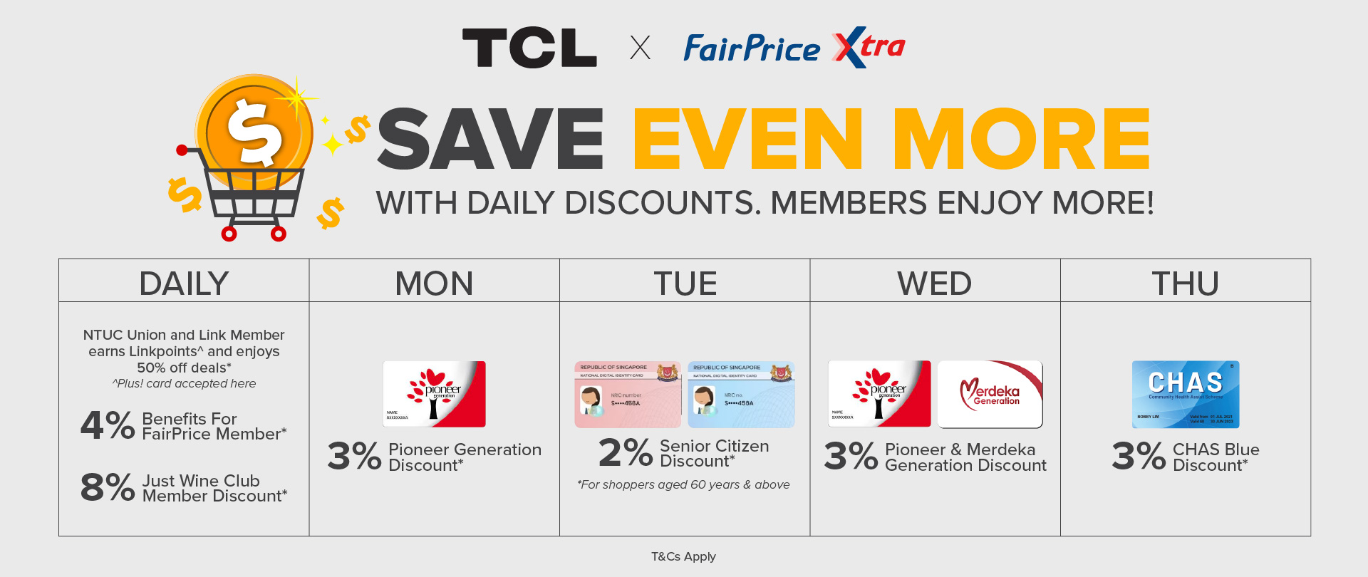 Fairprice Xtra