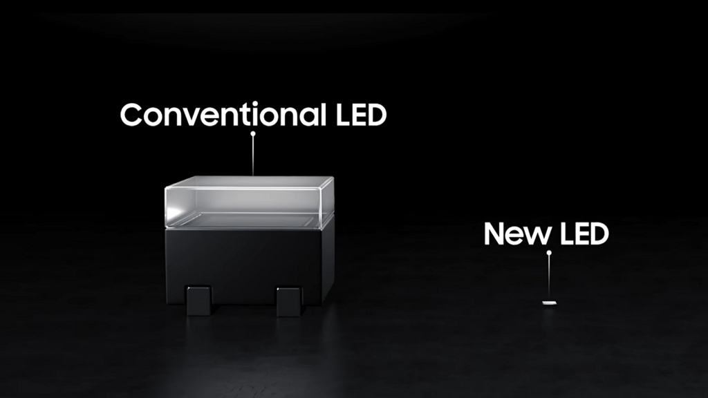 📺 LED vs QLED vs Mini LED vs OLED – Which TV Should You Buy in 2026 ...