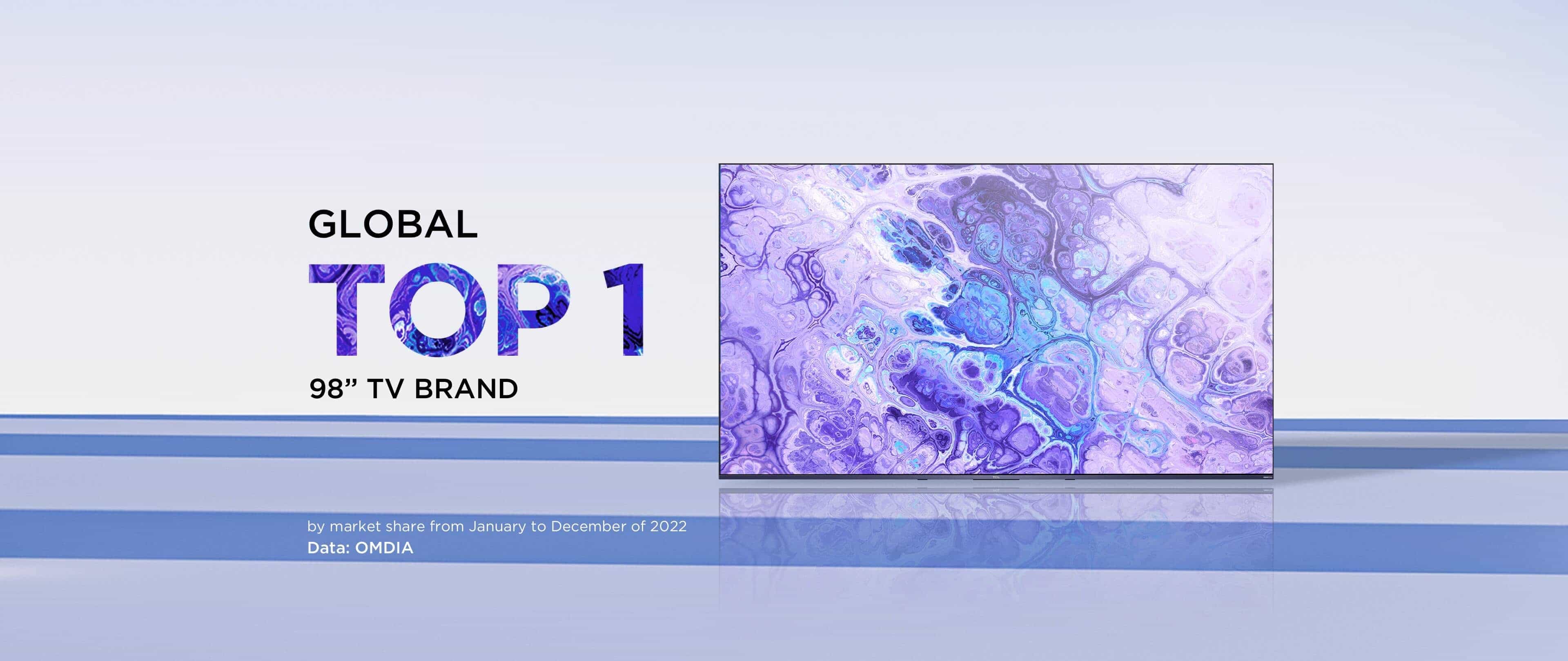 TCL ขึ้นแท่นแบรนด์ทีวีอันดับ 2 ตามรายงานของ OMDIA ตอกย้ำความเป็นผู้บุกเบิกทีวี Mini LED และ QLED ...